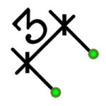 Drawing Annotations – Sketchup Workflow